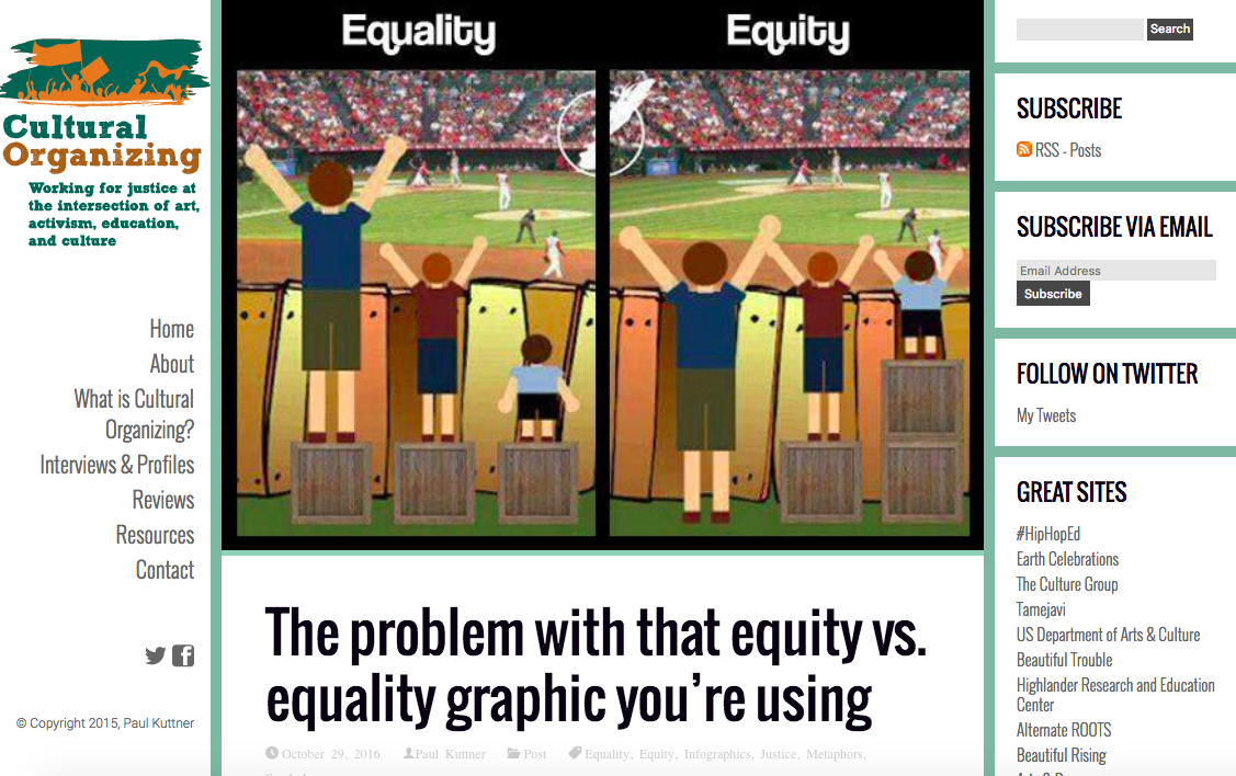 Learning and Teaching Buzz: 2018