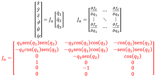 Manufactura Integrada por Computadora: Ejemplo de cálculo de la matriz ...