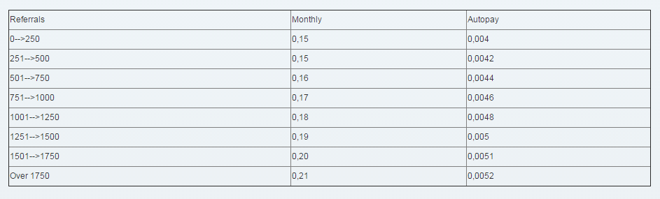 [SCARLET-CLICKS] SCARLET-CLICKS PLAY GUIDE - Online since 2009 - Making ...
