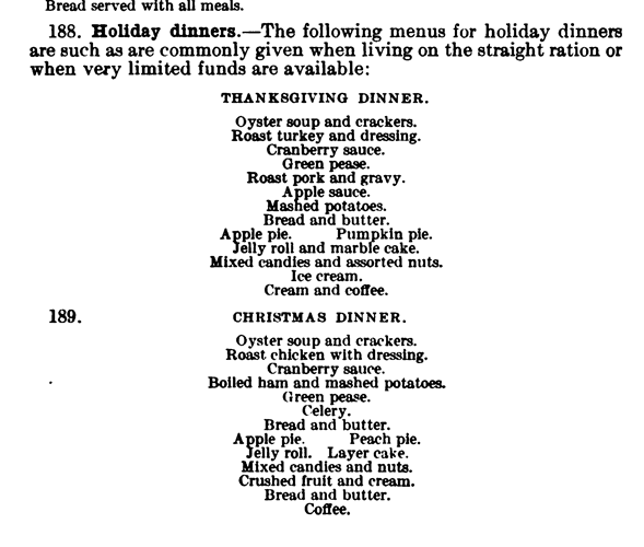 Researching Food History : WWI Pumpkin Pie