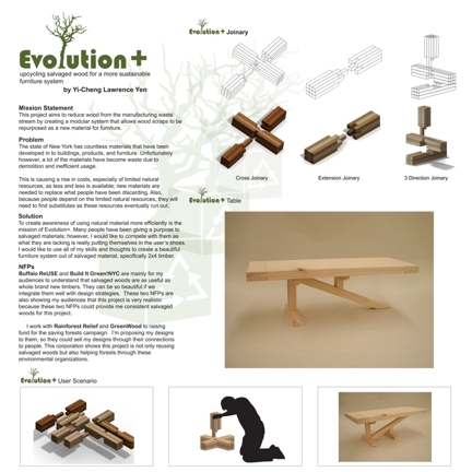 FRED ⊙o⊙ QUAN: Product concept board