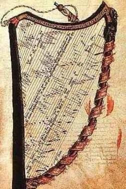 HUMANAS: Compositores Medievais (Século XIV) Europa