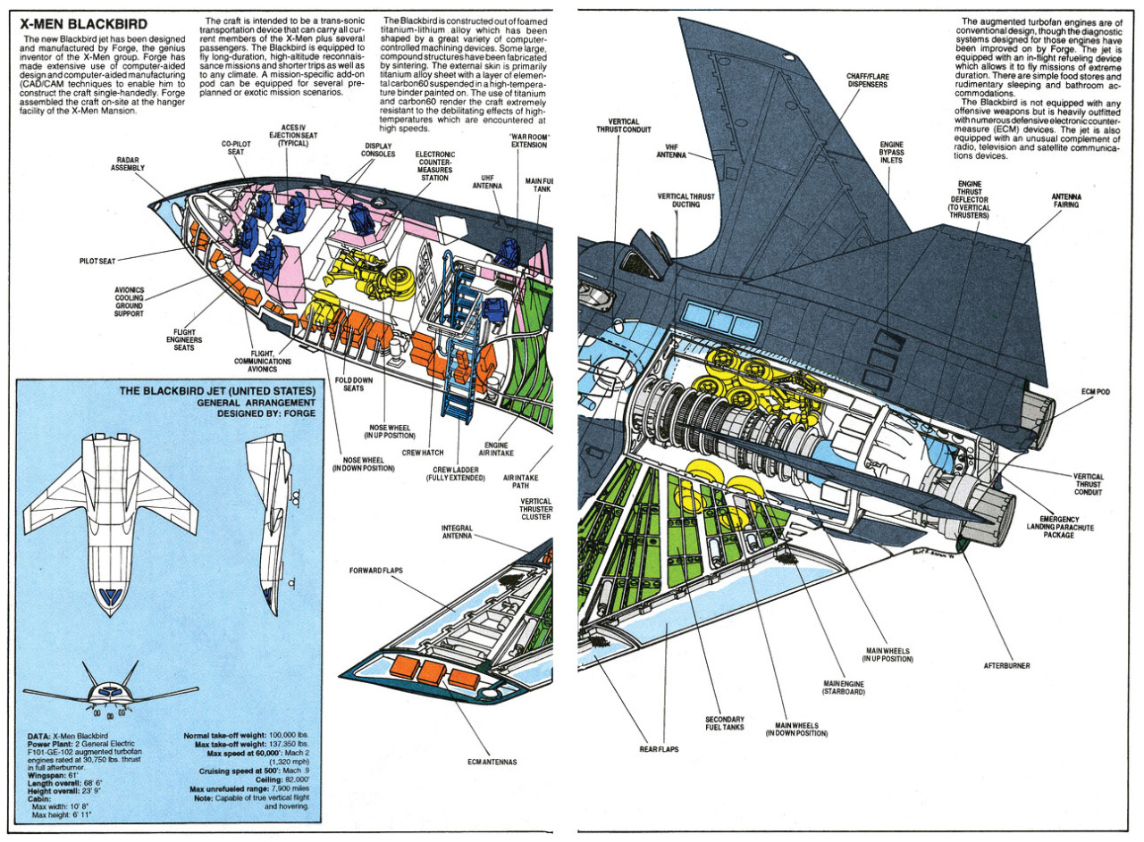 The Dork Review: The X-Men's Blackbird