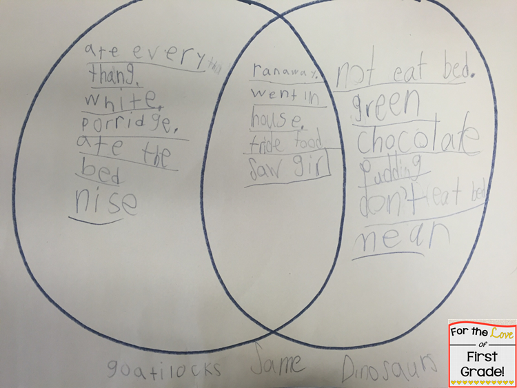 For the Love of First Grade: Text to Text Connections on their Own!
