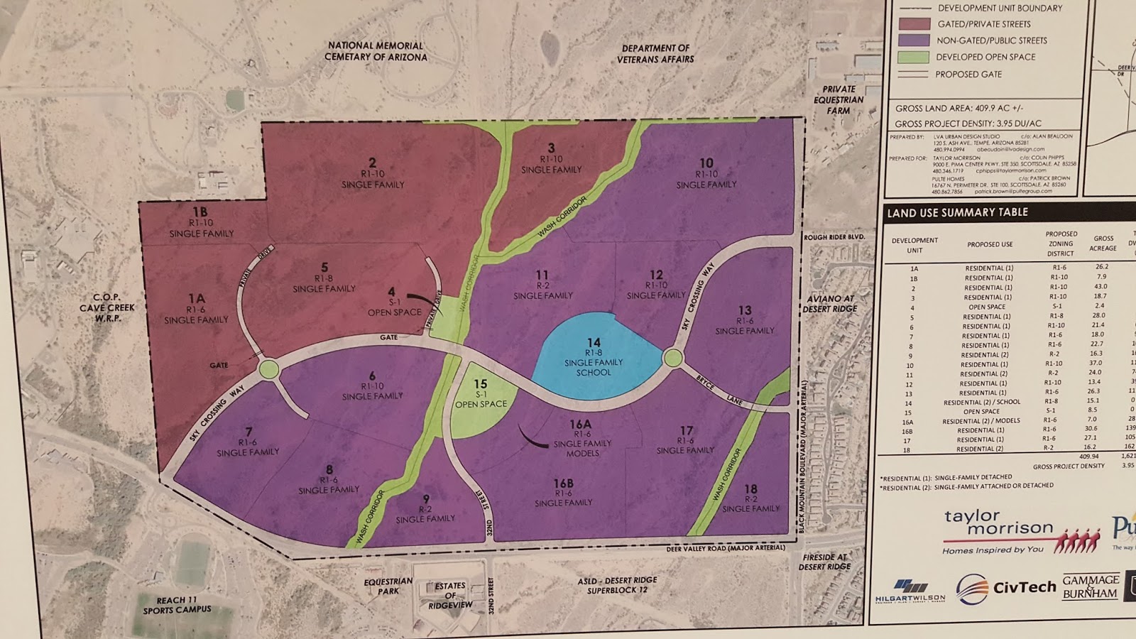 Arizona Home Buying and Selling: SKY CROSSING IS COMING 2018