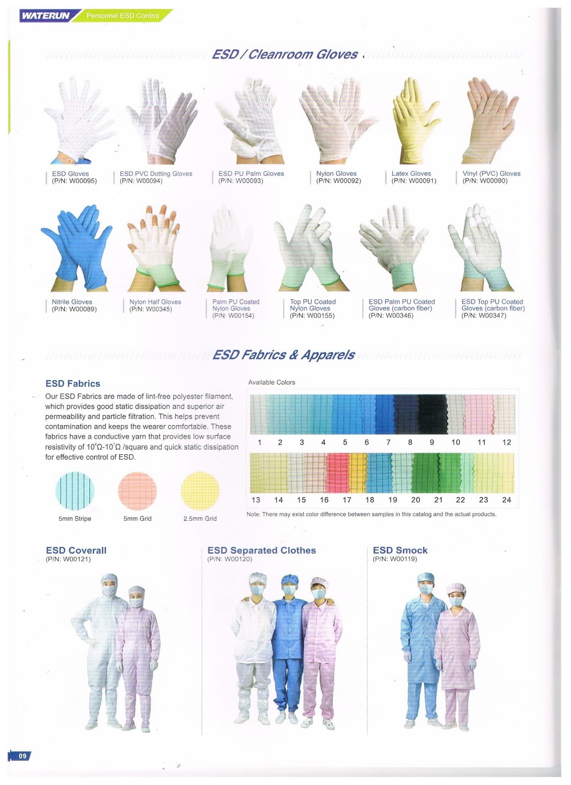 Soldering, Anti-Static, ThermoMeters Philippines: WATERUN CATALOG 2019