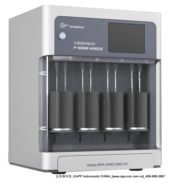 BET surface area analyzer with automated operation by dynamic ...