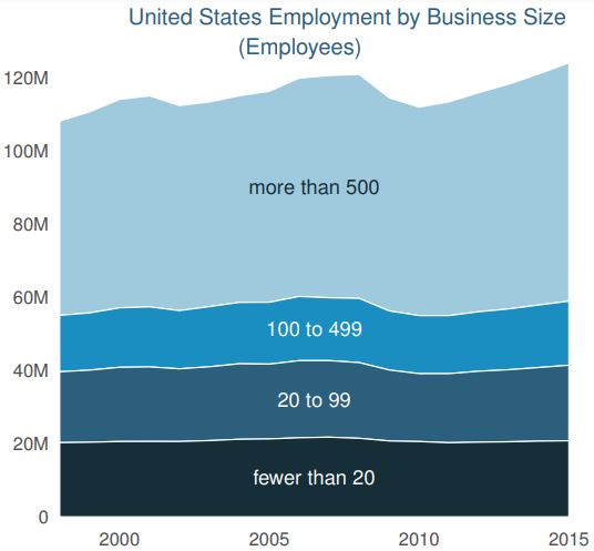 Bootstrap Business: 7 Empowering Tips For Small Business - In Search Of ...