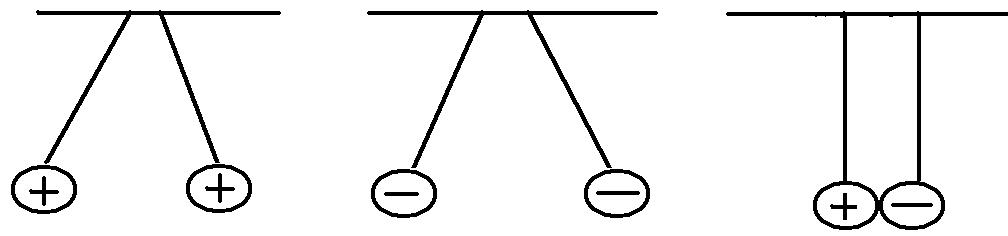 PHYSIC LESSONS: ΦΥΣΙΚΗ Γ ΓΥΜΝΑΣΙΟΥ ΗΛΕΚΤΡΙΚΗ ΔΥΝΑΜΗ ΚΑΙ ΦΟΡΤΙΟ