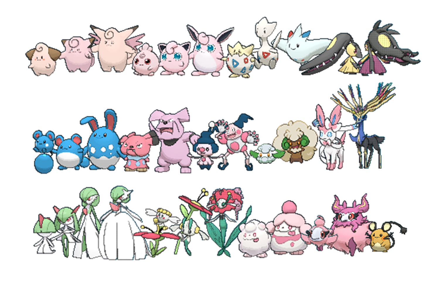 POKÉMON: Tipo Fairy