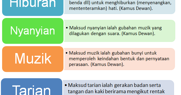 Contoh Contoh Hiburan Dalam Kalangan Remaja - GunnarexMatias
