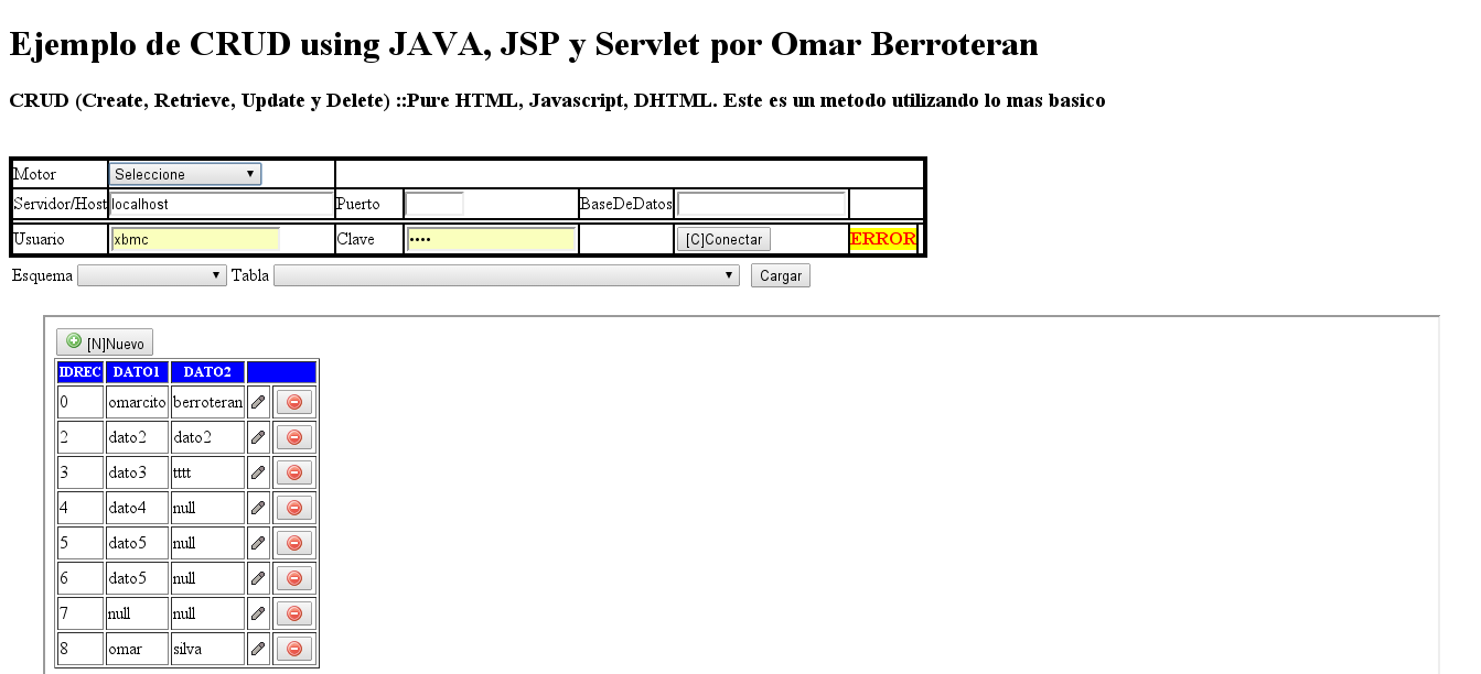 Nacido Para Ser Informatico Ejemplo Java Webdinamica Crud Simple Jsp Javascript
