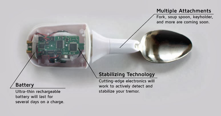 INDIA INVENTS: Stable Spoon- innovation from Anupam Pathak