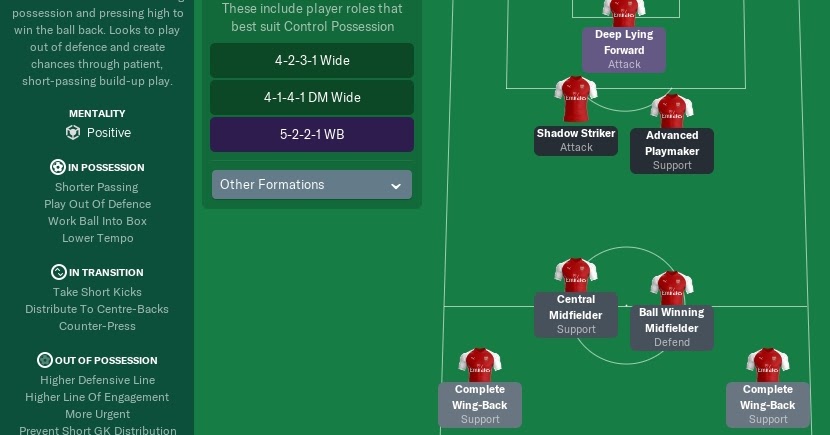 FM movement lab.: [FM 전술][CPO][5221 WB] 점유율 중시(Control Possession) 역할구성 해설