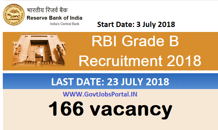 RBI Recruitment for RBI Grade b Officers in India 2018