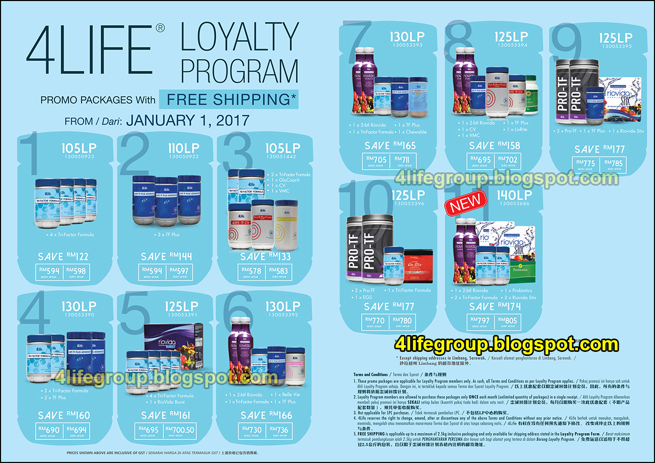 4Life Loyalty Program Promo Packages - 4Life Transfer Factor Malaysia