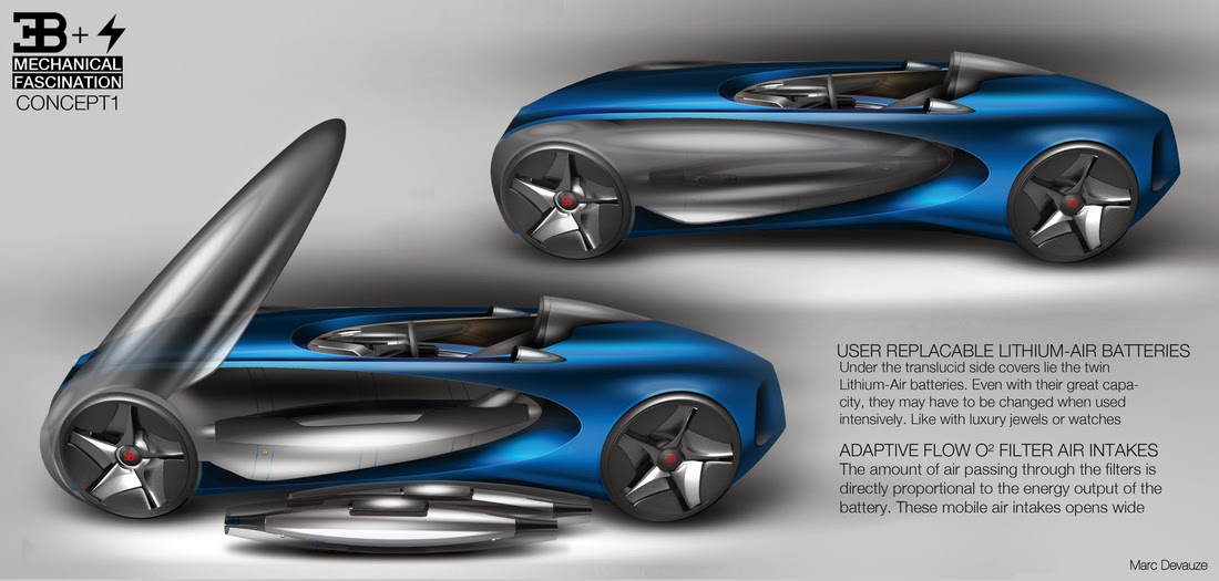 Bugatti Type Zero concept car of the future - Mycarzilla