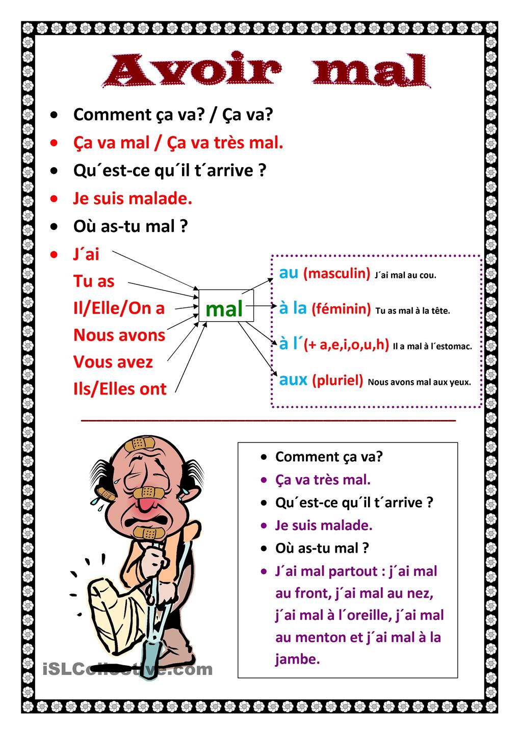 On parle français: Avoir mal à + parties du corps