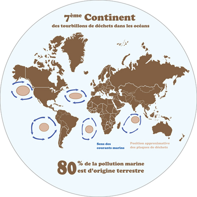 Le blog du Développement Durable et de la RSE: EVENEMENT : Un "7e ...