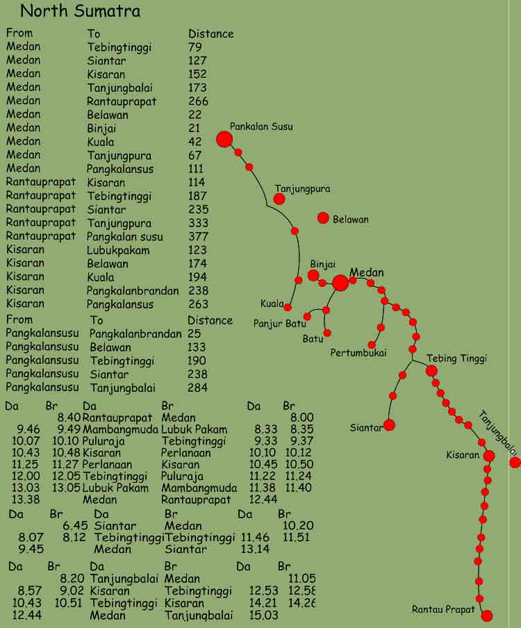 Discover Indonesia | Indonesia Travelling, Tourism Guide