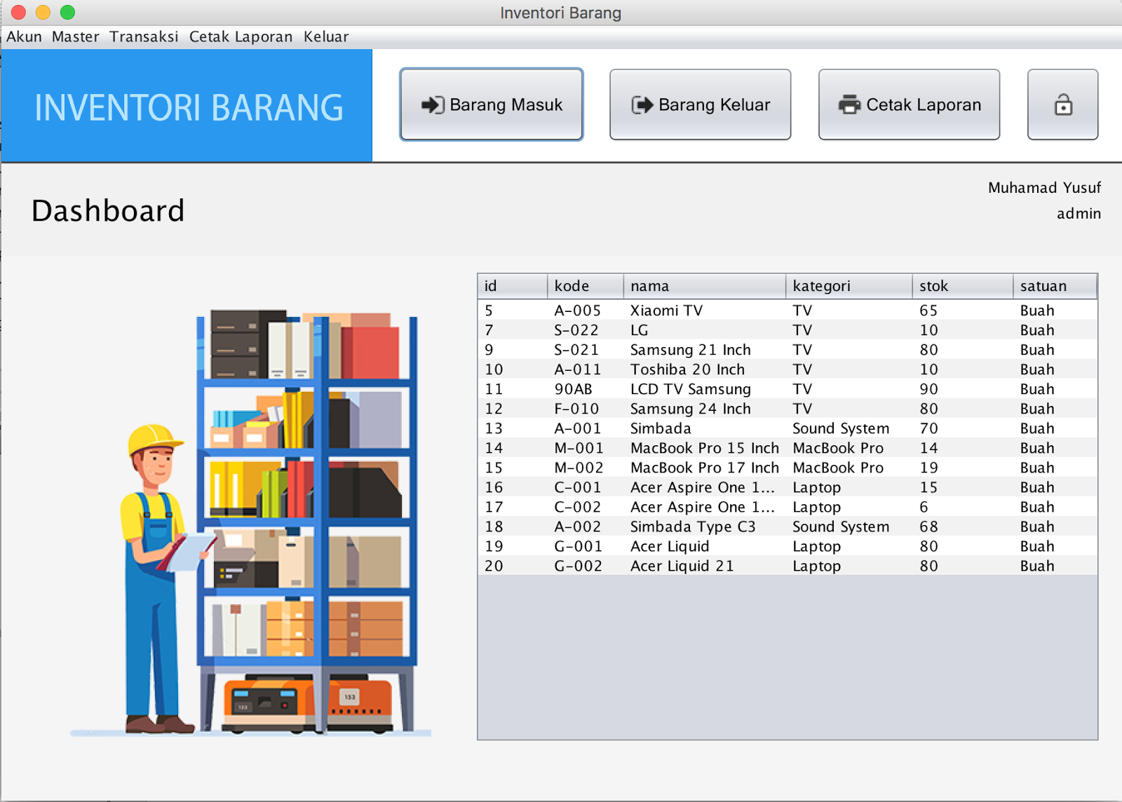 Aplikasi Inventori Barang Dengan Java ~ Muhamad Yusuf