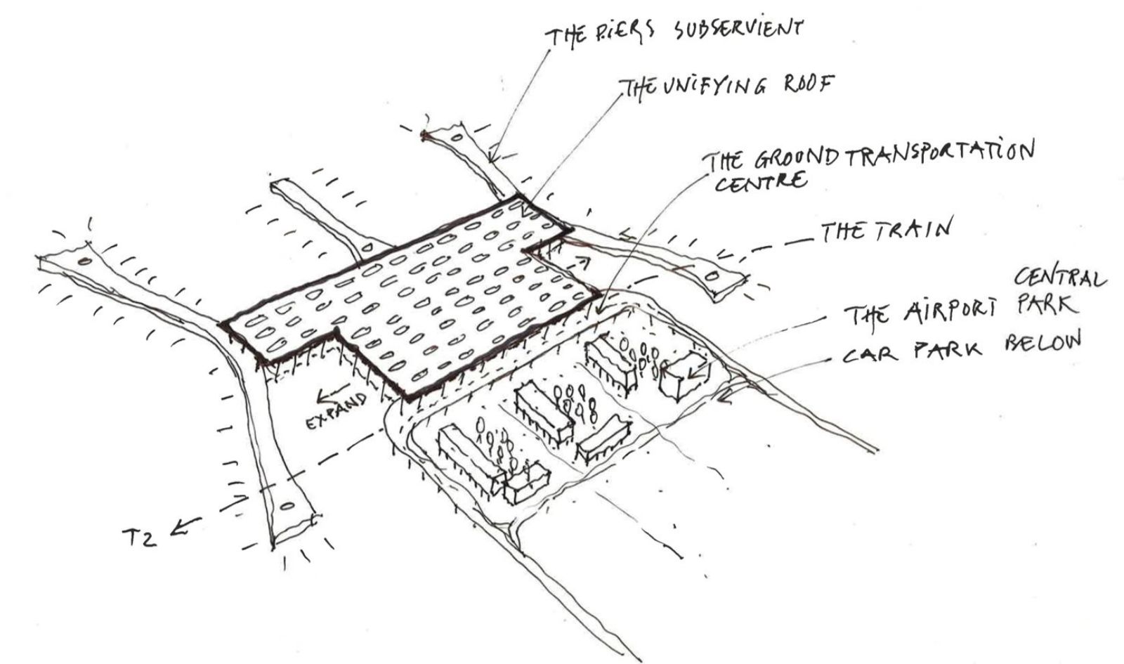 Istanbul New Airport / Nordic Architects / Turkey