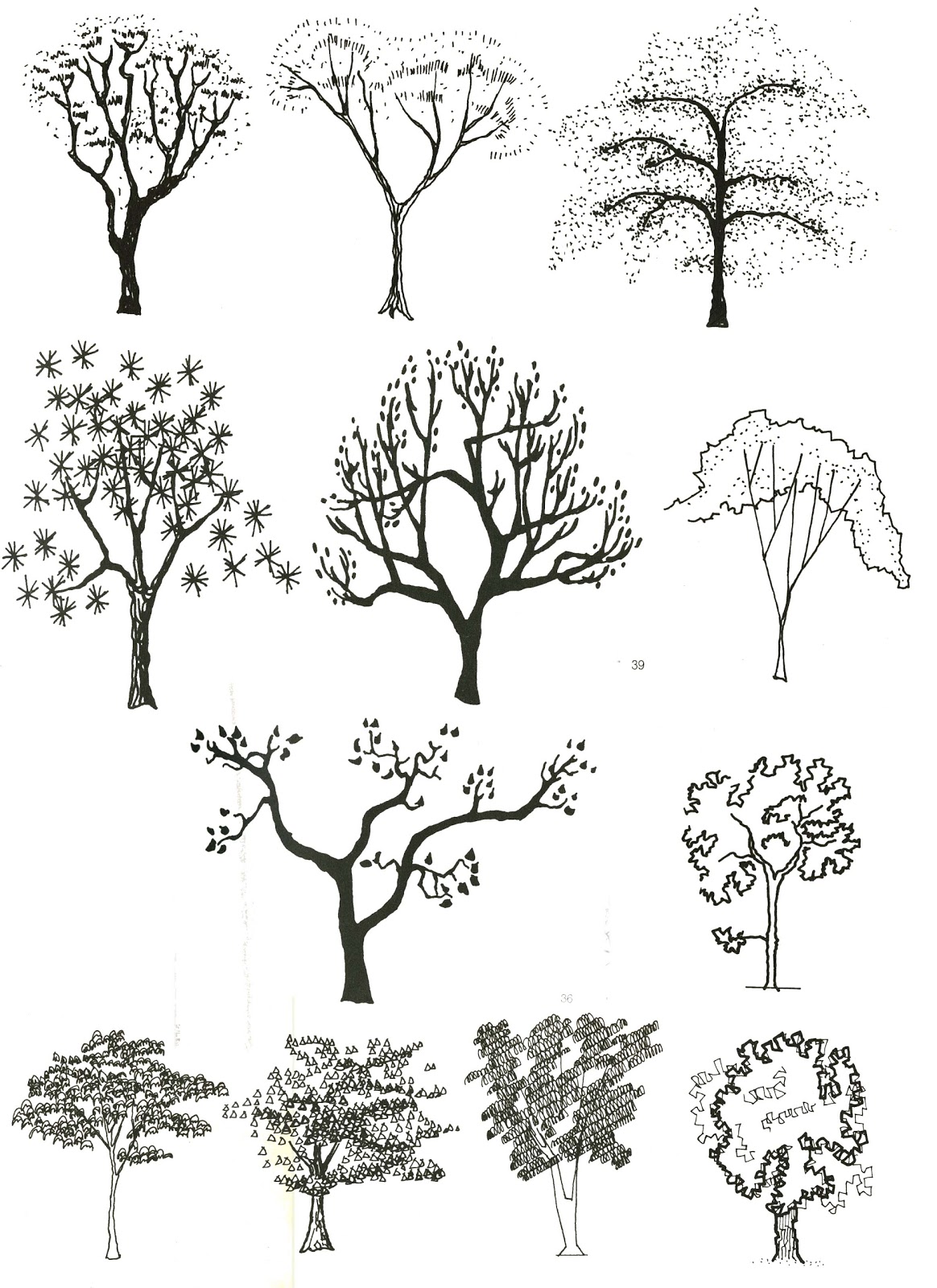 Life as an Urban Planning Student