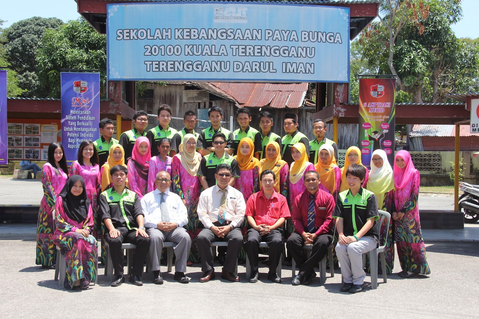 SK Paya Bunga ONLine >>>: Lawatan Penanda Aras dari IPG Kampus Dato ...