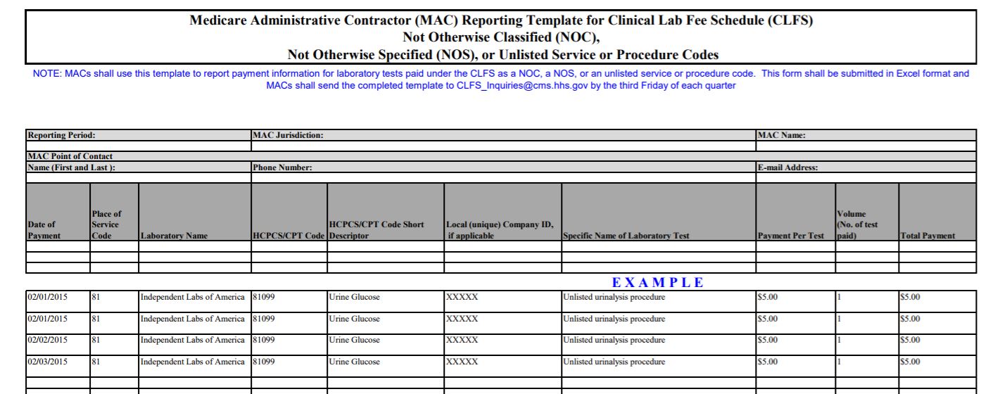 Discoveries in Health Policy: CMS Requires MACs to Gather Data About ...