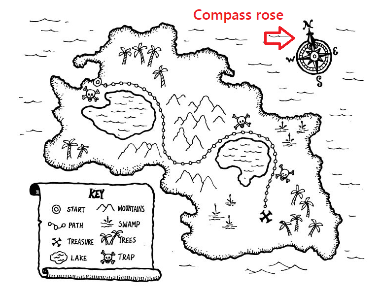 YEAR 3: READING A MAP. ELEMENTS.