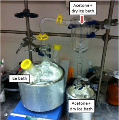 Open Flask: TFDO Synthesis Procedure