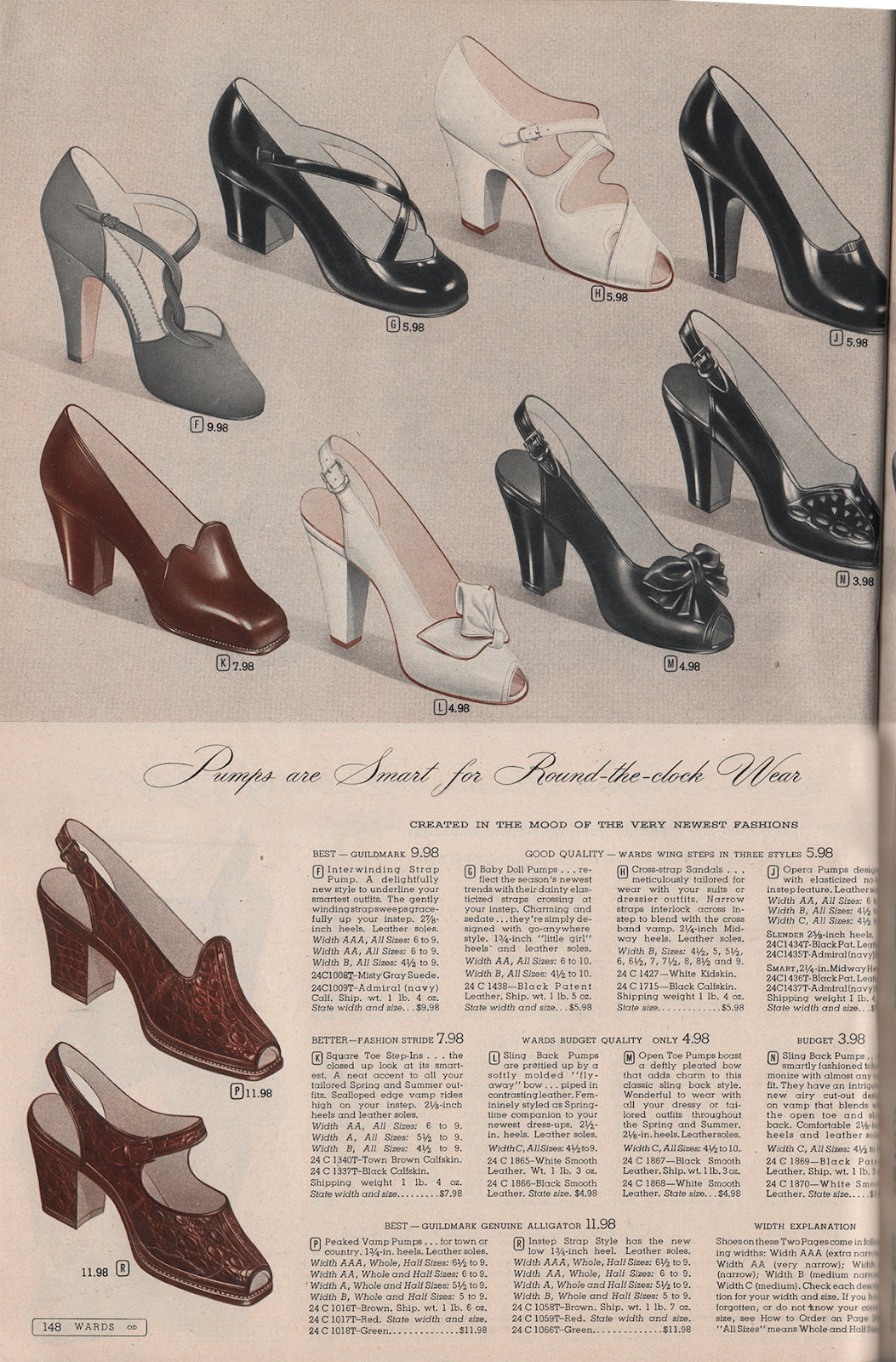 The Closet Historian: Scarves & Beautiful Shoes : Cataloging Catalogs ...