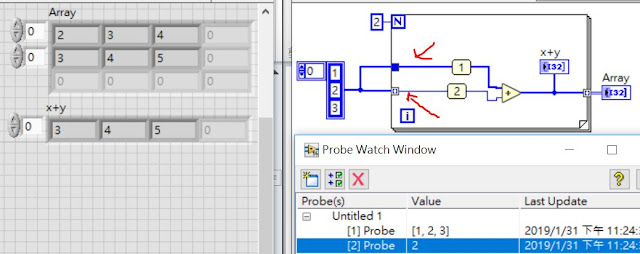 LabView [Array 陣列] Indexing - 真相傑森