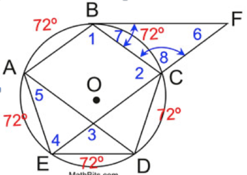 Geometry - Circle Properties