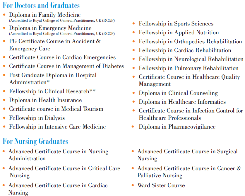 Mritunjoy: What is Medvarsity