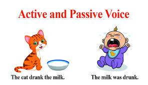English Honori Garcia: Passive Voice Cartoons