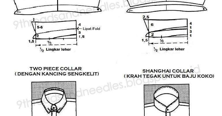 COLLAR - JENIS KERAH DAN CARA PEMBUATANNYA - 9 threads and needles