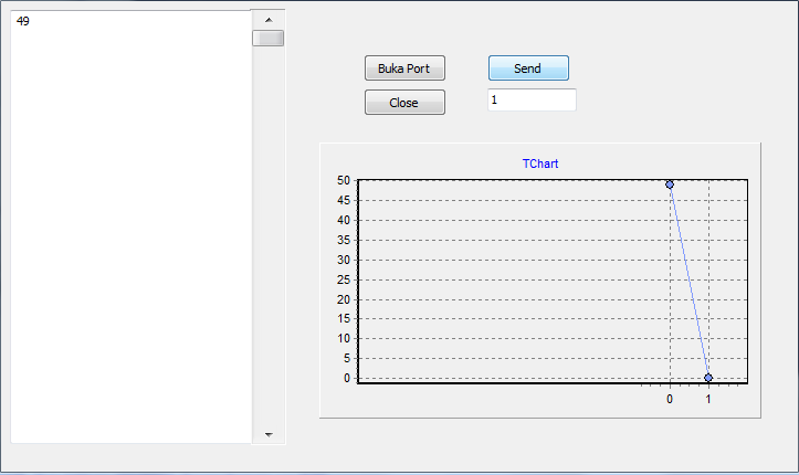 Belajar Arduino Dasar Control Arduino With Delphi 1716