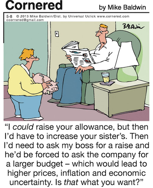 Chuck's Fun Page 2: Seven "Cornered" cartoons