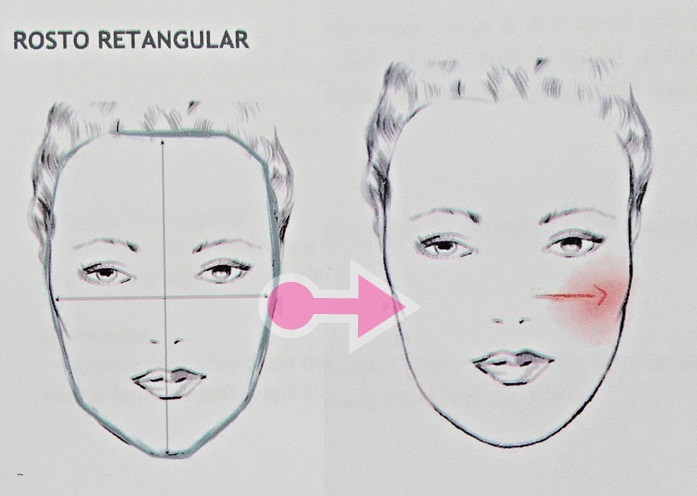Amanda Fidelisa: Correções de Rosto