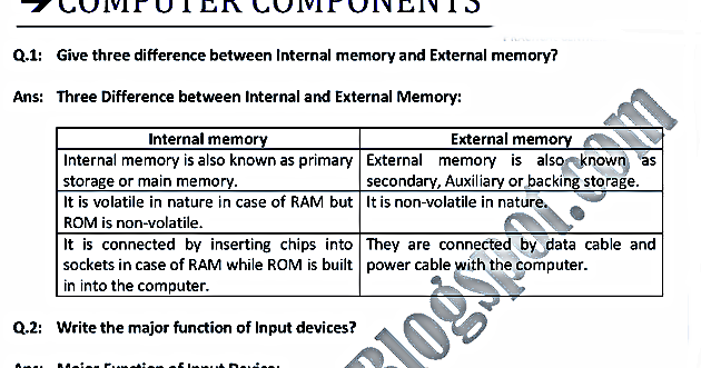 Education Is The Key To Success: Computer Studies For Class IX (Science ...
