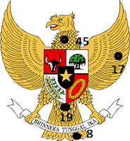 Atribut Negara indonesia - Mencari Ilmu untuk menambah wawasan