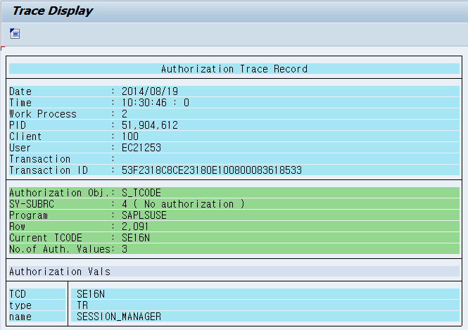 Abap Tip Note Abap Tip Check Authority Error St01