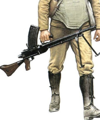 welcome to the world of weapons: Type 96 Light Machine Gun