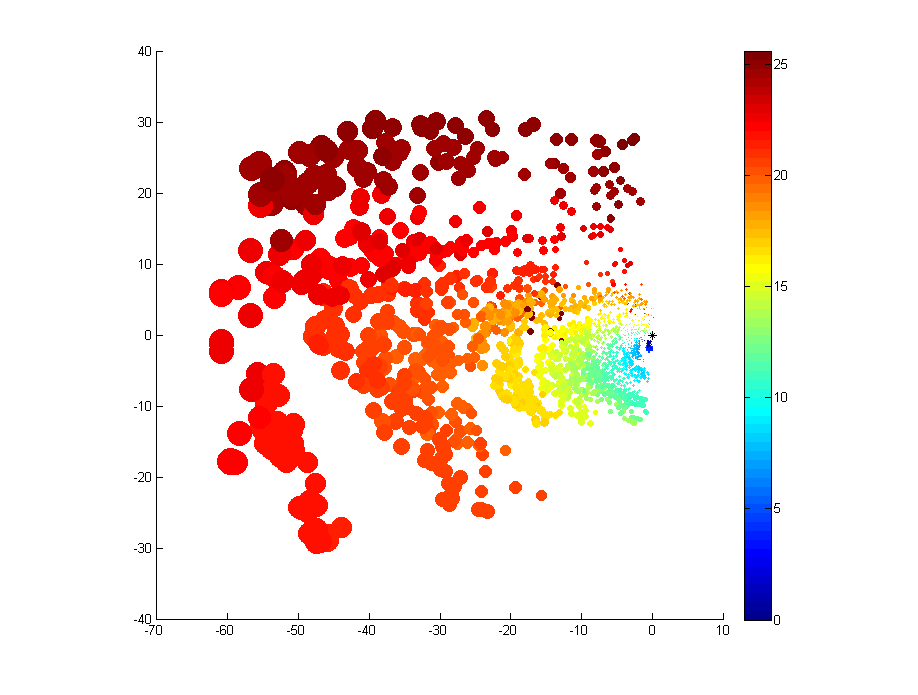 AMHAZ journal: scintillating scotoma 3