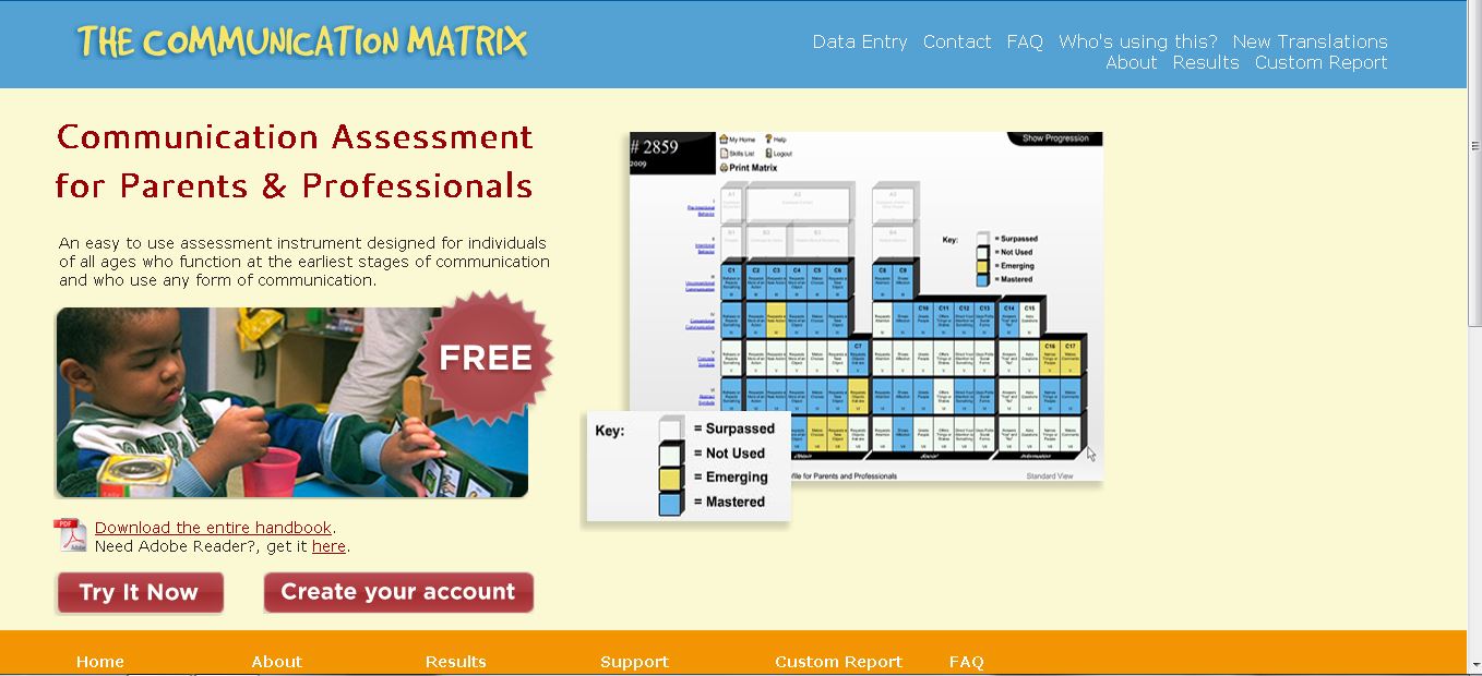adapted innovation: Design To Learn: Communication Matrix