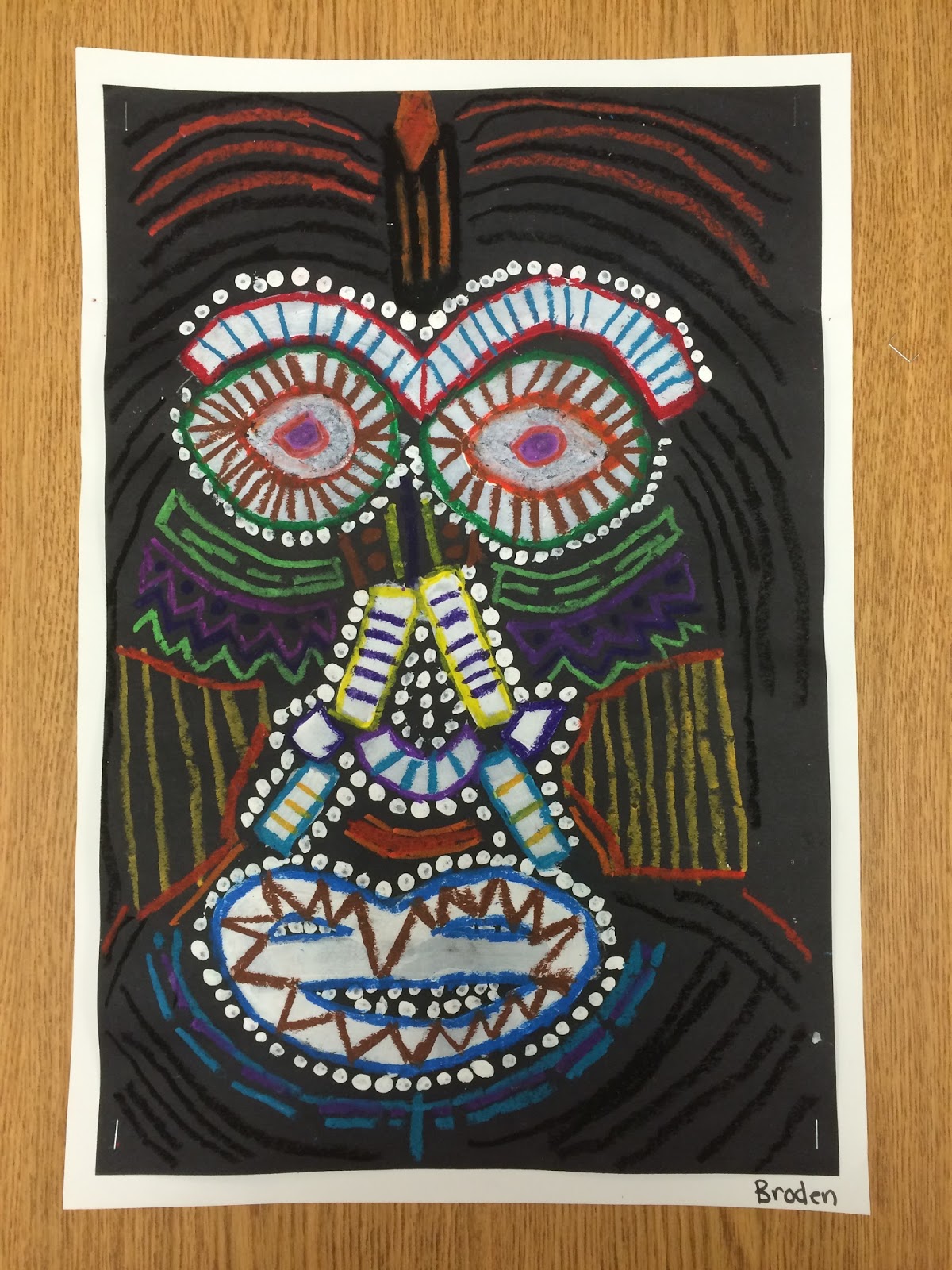 WHAT'S HAPPENING IN THE ART ROOM??: 4th Grade Aboriginal Portraits