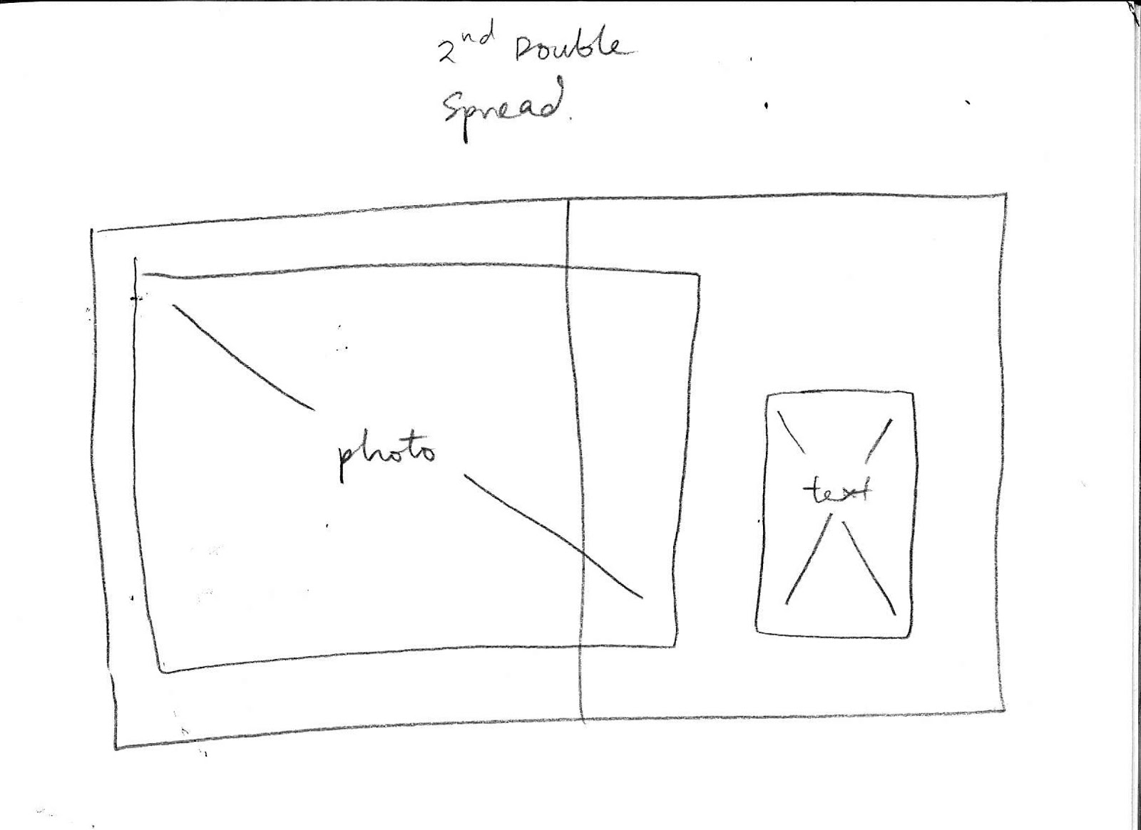 Media Studies: Development of Second Double Spread