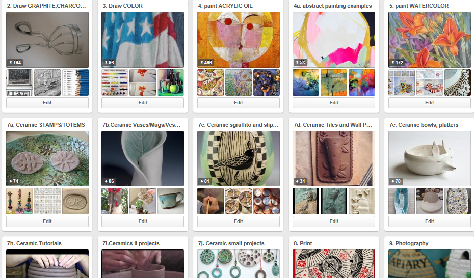 The Skillful Bee: Favorite ART projects in the classroom