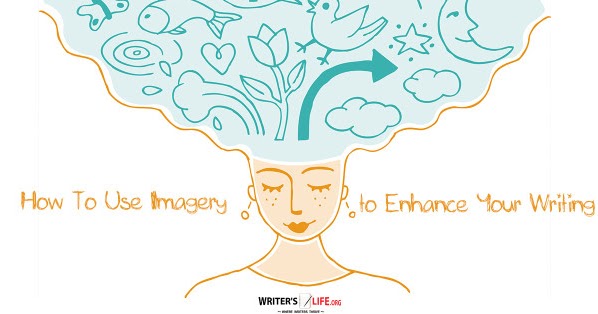 WHAT IS IMAGERY WHAT ARE THE DIFFERENT TYPES OF IMAGERY what-is-imagery-what-are-the-different-types-of-imagery
